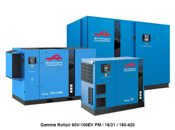 Comment choisir le parfait compresseur industriel ? - Worthington Global